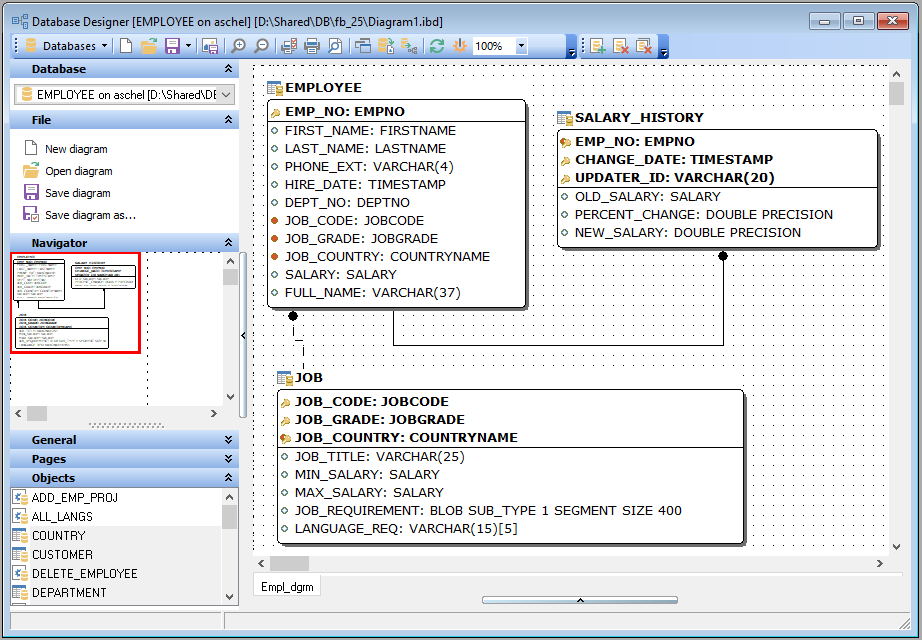 SQL Management Studio for InterBase/Firebird | SQL Manager